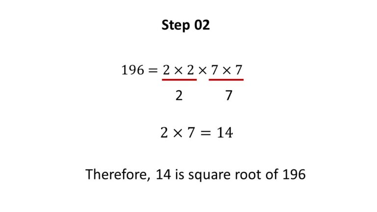 How to find square root and cube root without using calculators - Maths ...